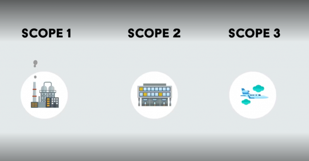 What is hydrocarbon accounting? - Adept Solutions